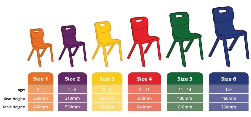 Titan One Piece chair Size 1 - Peter Walsh & Sons - Your First Choice ...